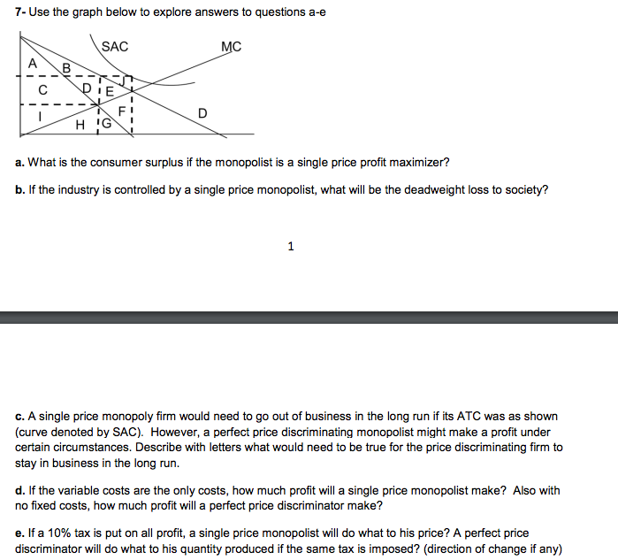 Solved Use the graph below to explore answers to questions | Chegg.com