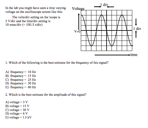 Solved 1 div In the lab you might have seen a time varying | Chegg.com