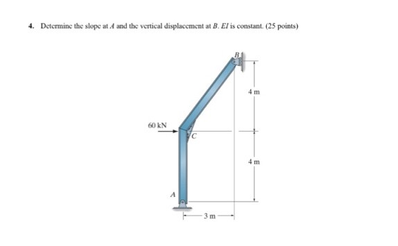 Solved Use the method of virtual work. You can either | Chegg.com