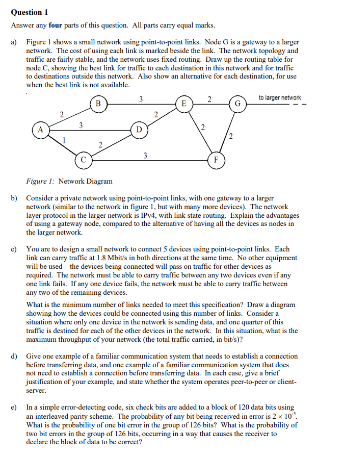Question 1 Answer any four parts of this question. | Chegg.com