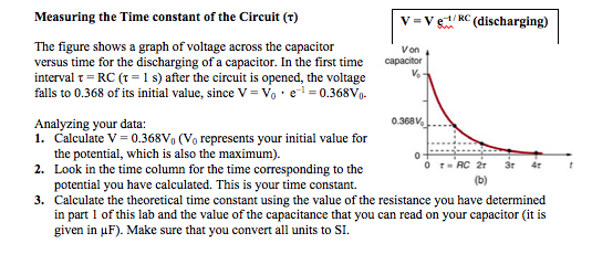 Solved Measuring the Time constant of the Circuit (r) | Chegg.com