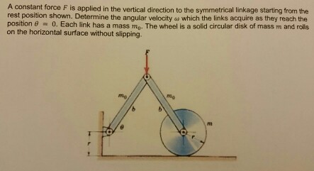 Solved A constant force F is applied In the vertical | Chegg.com