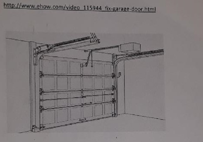 Solved I have to design to Tension springs for the garage | Chegg.com