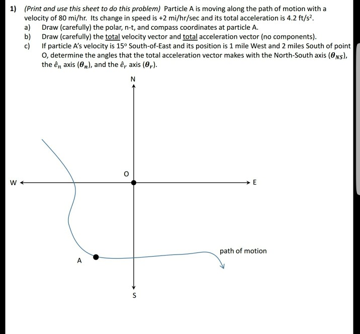 Solved 1) (Print and use this sheet to do this problem) | Chegg.com