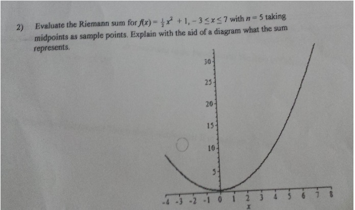 Solved Evaluate the Riemann sum fox f(x) = 1/2 x2 + 1, -3 x | Chegg.com