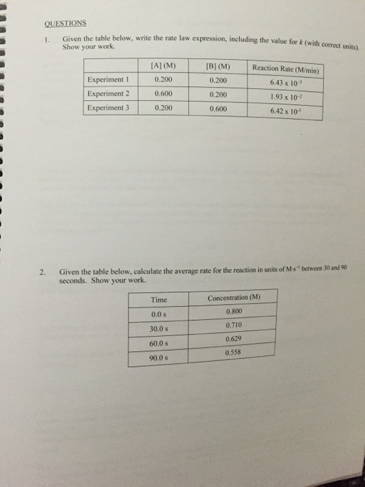 Solved Given the table below, write the rate law expression, | Chegg.com