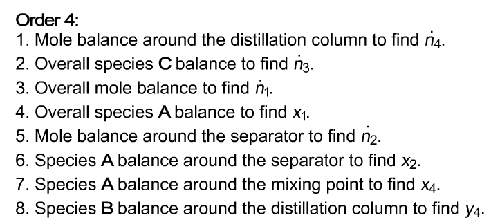 Solved Consider the multi-unit process shown below. Dashed | Chegg.com