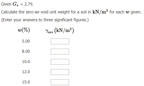 Solved Given G 2.79. Calculate the zero-air-void unit weight | Chegg.com