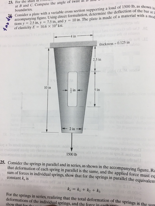 Consider a plate with a variable cross section | Chegg.com
