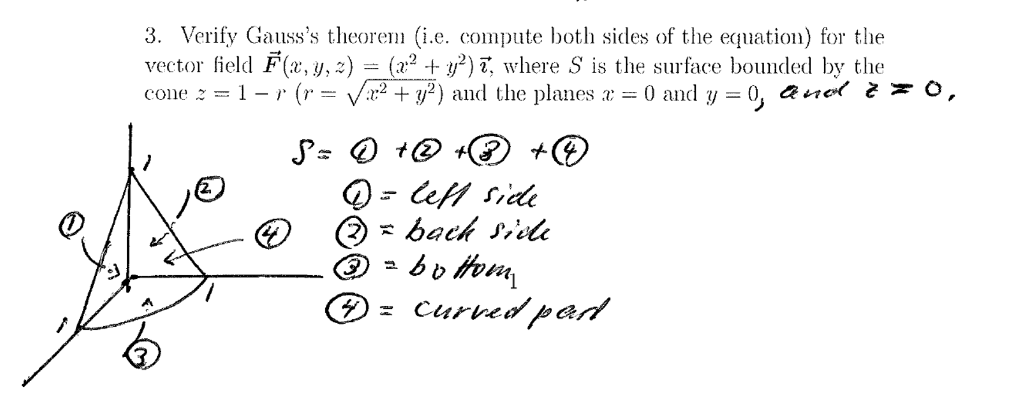 Solved Verify Gauss's theorem (i.e. compute both sides of | Chegg.com
