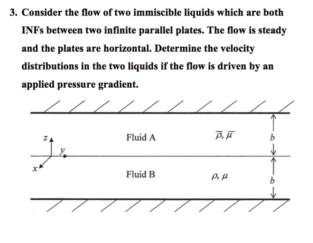 Solved Consider the flow of two immiscible liquids which are | Chegg.com