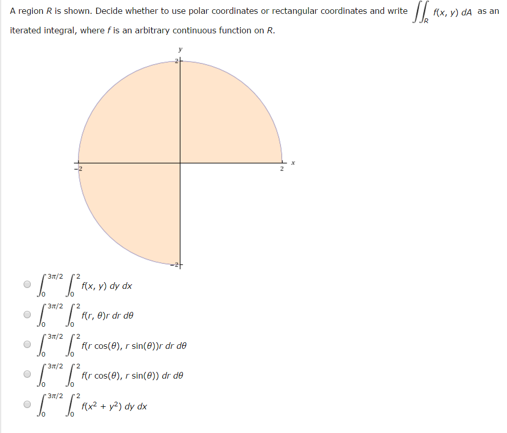 Solved A region R is shown. Decide whether to use polar | Chegg.com