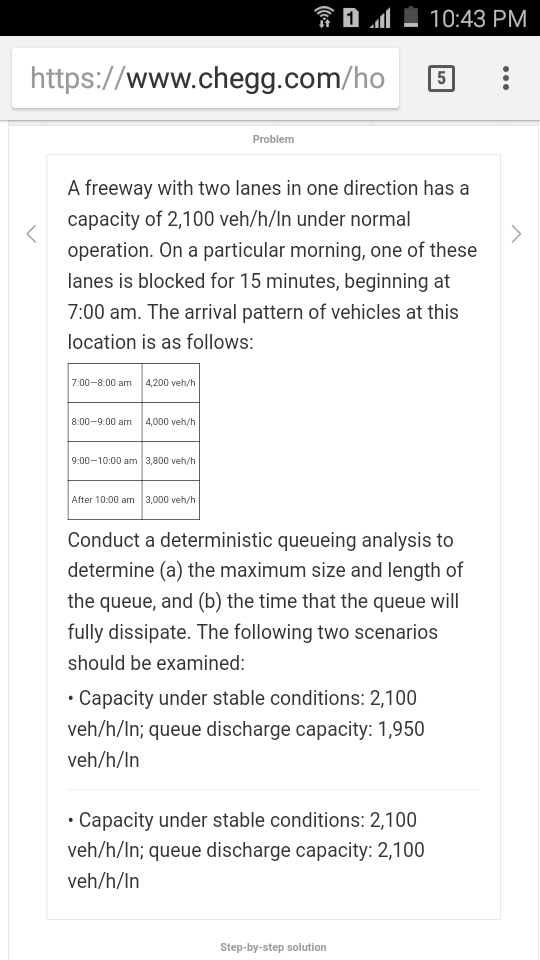 Solved Wouldn't the queue discharge capacity be multiplied | Chegg.com
