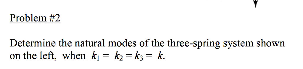 Solved Problem #2 Determine the natural modes of the | Chegg.com