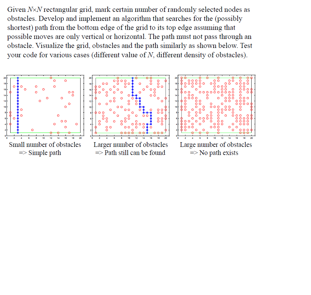 Given N Times N rectangular grid, mark certain number | Chegg.com