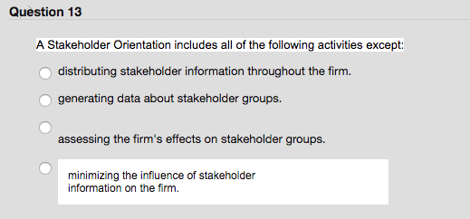 Solved A Stakeholder Orientation includes all of the | Chegg.com
