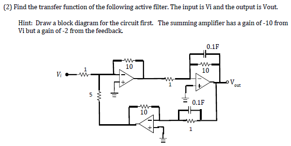 Solved (2) Find the transfer function of the following | Chegg.com
