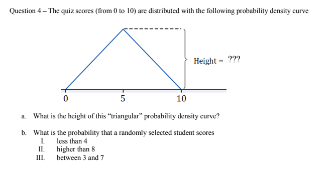 Solved Question 4- The quiz scores (from 0 to 10) are | Chegg.com