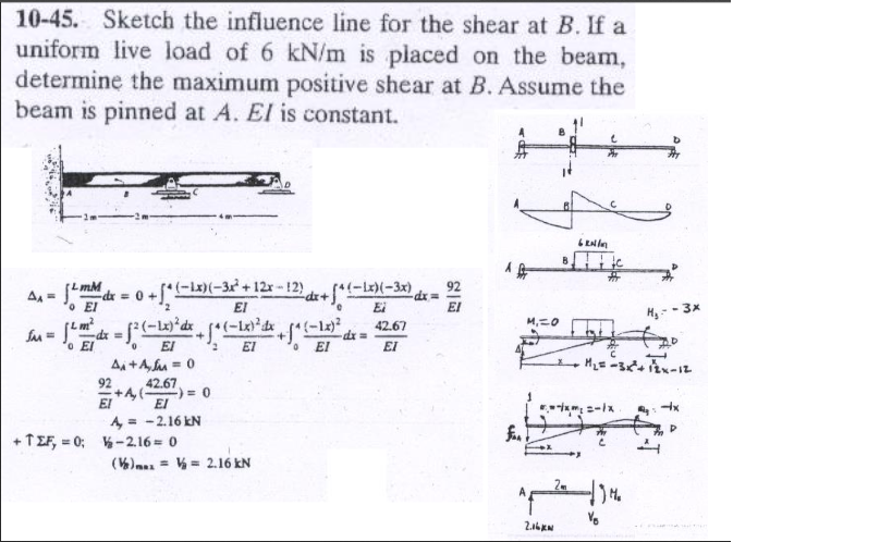 Solved 10-45. Sketch the influence line for the shear at B. | Chegg.com