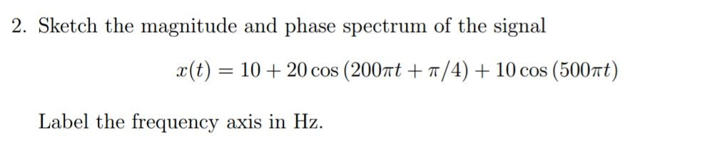 Solved Sketch the magnitude and phase spectrum of the signal | Chegg.com