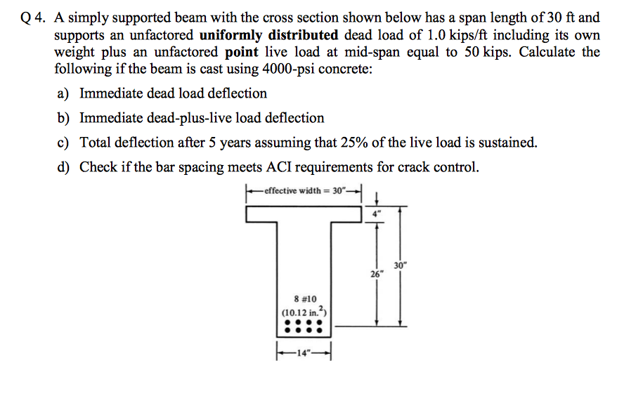 Solved Q4. A simply supported beam with the cross section | Chegg.com