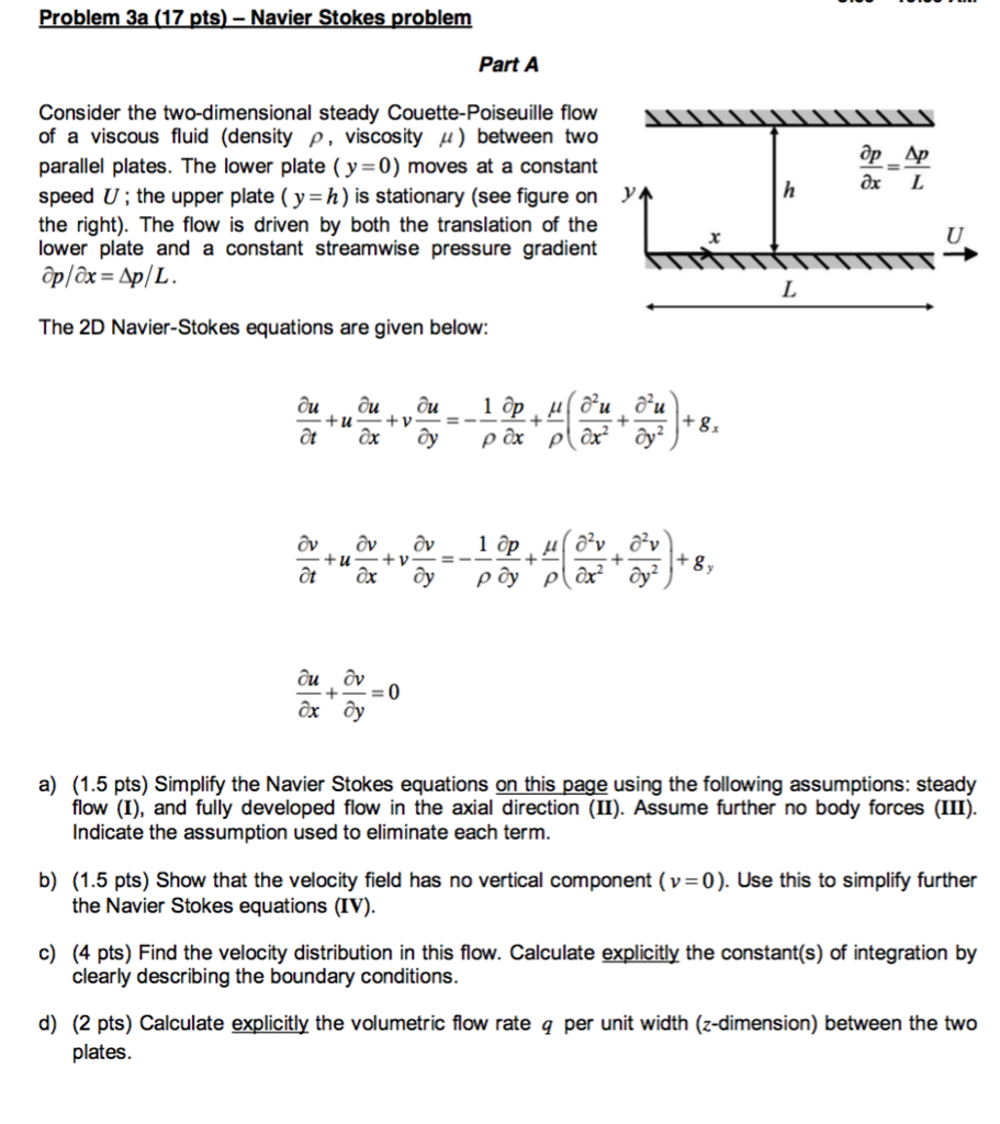 Solved Problem 3a (17 pts Navier Stokes problem Part A | Chegg.com