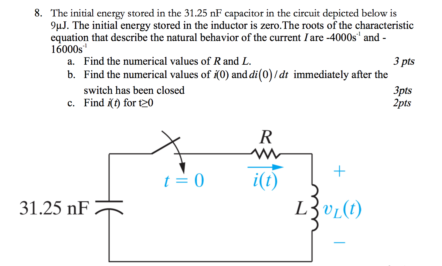 Solved The initial energy stored in the 31.25 nF capacitor | Chegg.com