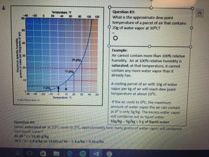 Solved What is the approximate dew point temperature of a | Chegg.com