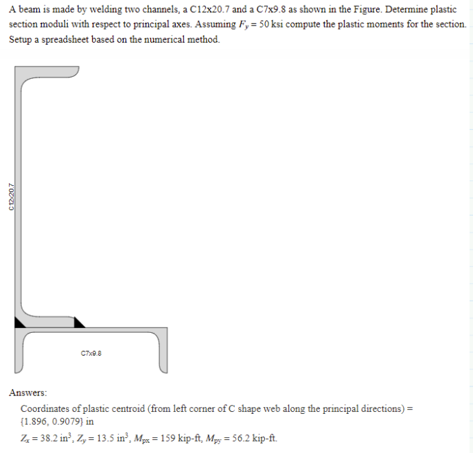 Solved in the Figure. Determine plastic A beam is made by | Chegg.com
