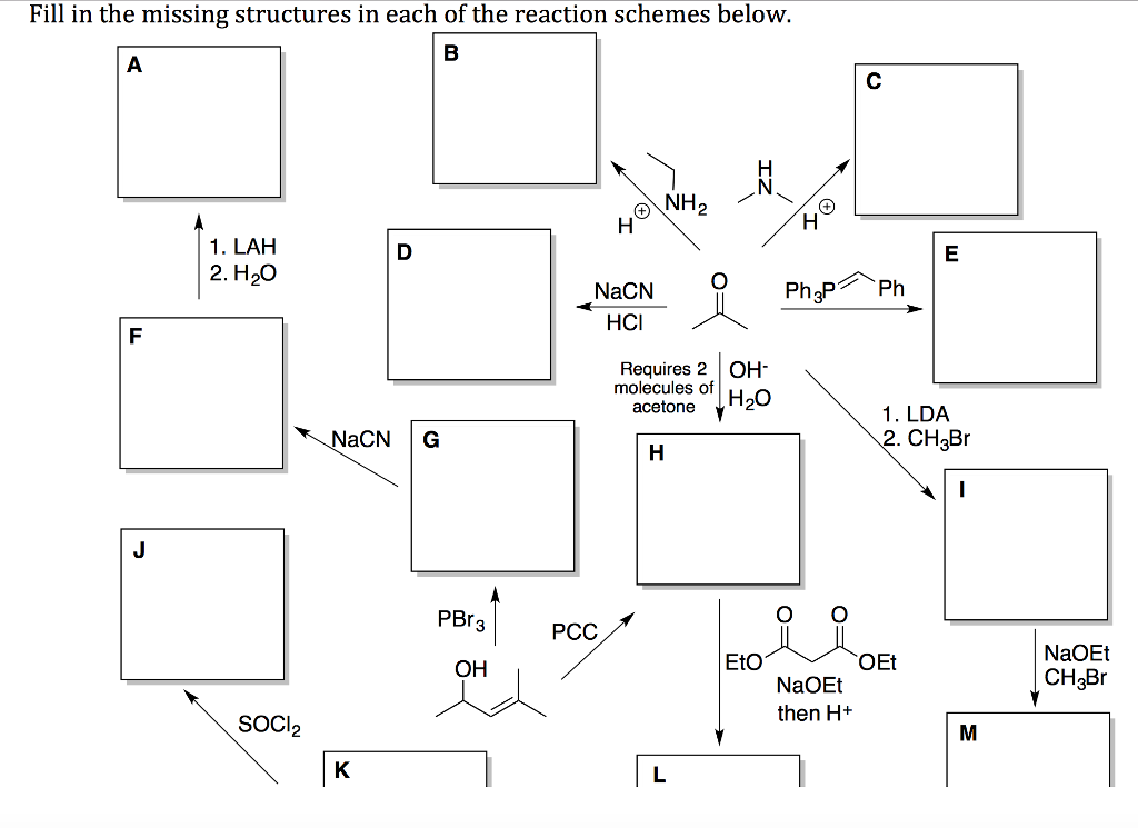 Solved Fill in the missing structures in each of the | Chegg.com