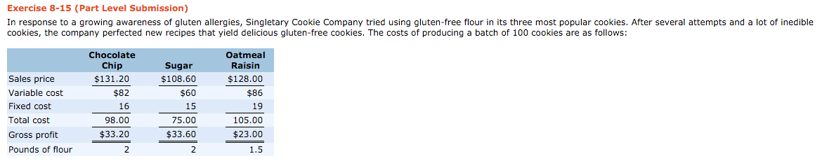 Solved Exercise 8-15 (Part Level Submission) In response to | Chegg.com