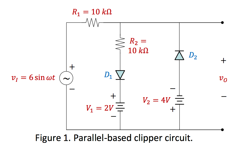 Solved Plot the output vO(t) for 0 ≤ t ≤ T for the | Chegg.com
