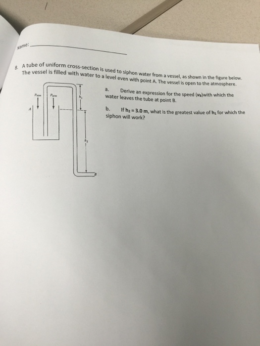 Solved A tube of uniform cross-section is used to siphon | Chegg.com