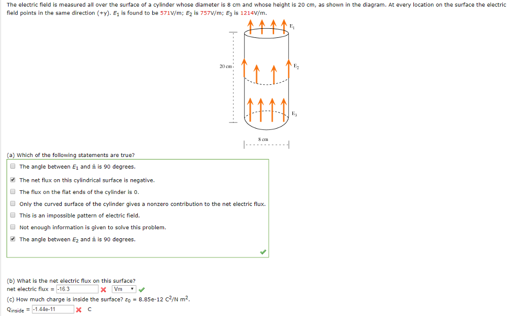 Solved The electric field is measured all over the surface | Chegg.com