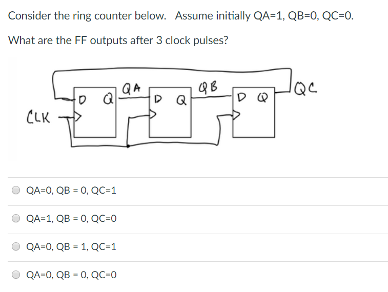 Solved Consider the ring counter below. Assume initially | Chegg.com