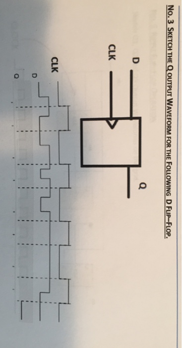 Solved Sketch the Q output Waveform for the Following D | Chegg.com Solved Sketch the Q output Waveform for the Following D | Chegg.com