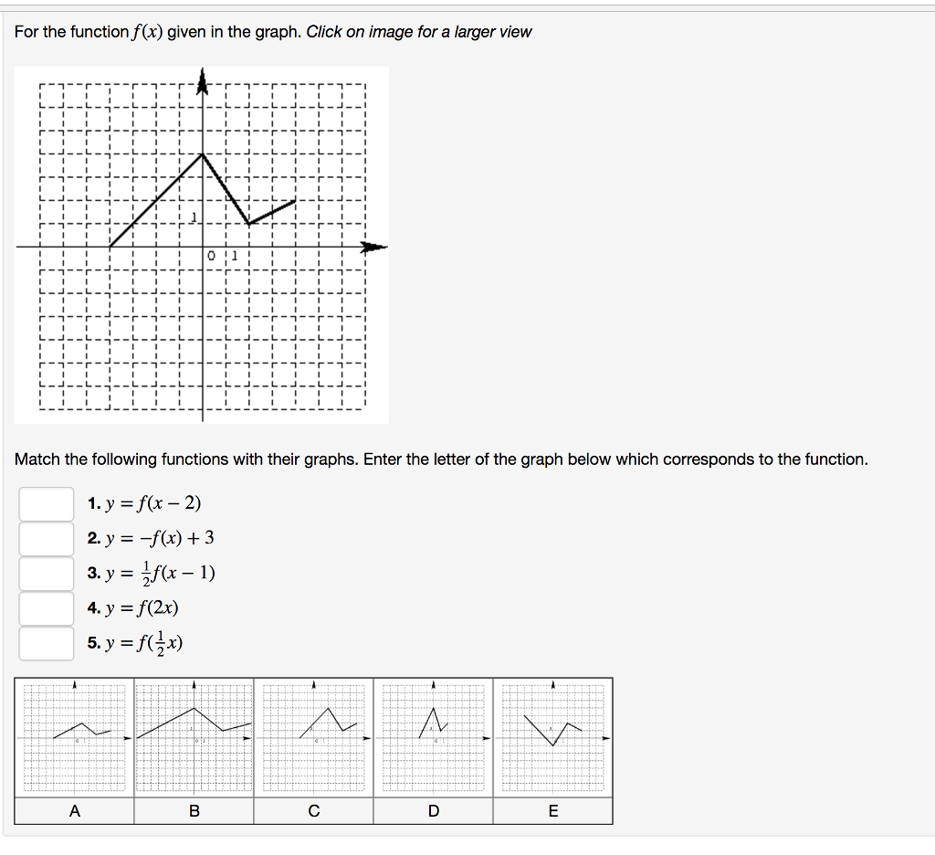 Solved For the function f(x) given in the graph. Click on | Chegg.com