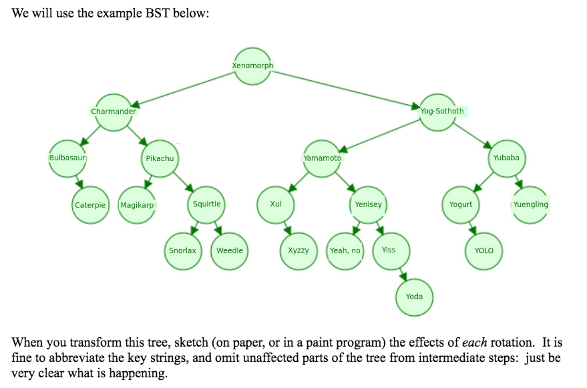 We will use the example BST below: When you | Chegg.com