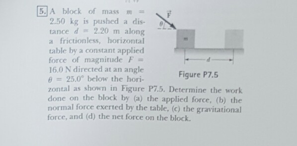 Solved A block of mass m = 2.50 kg is pushed a distance d = | Chegg.com