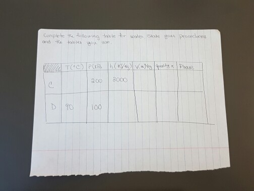Solved Complete the following table for water. state your | Chegg.com