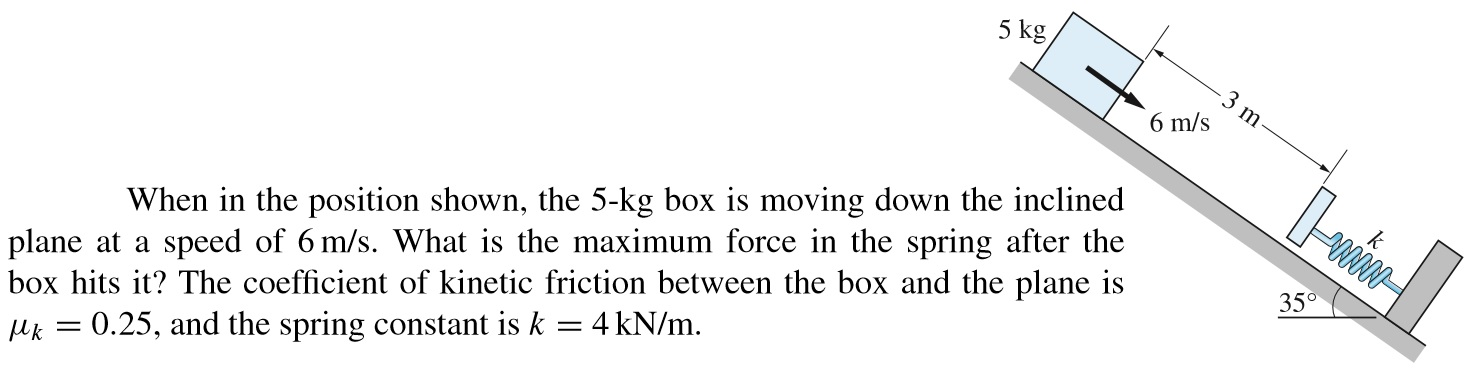 Solved When in the position shown, the 5-kg box is moving | Chegg.com