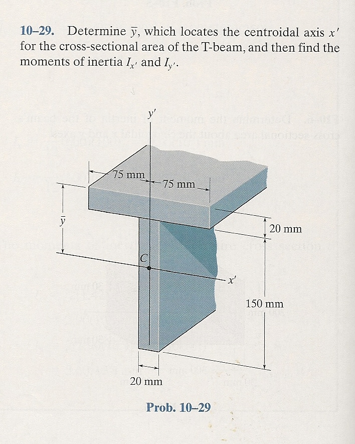 Solved Determine y, which locates the centroidal axis x' for | Chegg.com