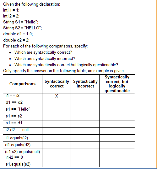 Solved iven the following declaration int i1 = 1 int i2 = 2; | Chegg.com