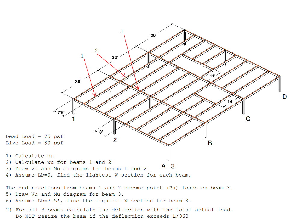 Solved Dead Load 75 Psf Live Load 80 Psf Calculate Chegg Solved Dead Load 75 Psf Live Load 80 Psf Calculate Chegg