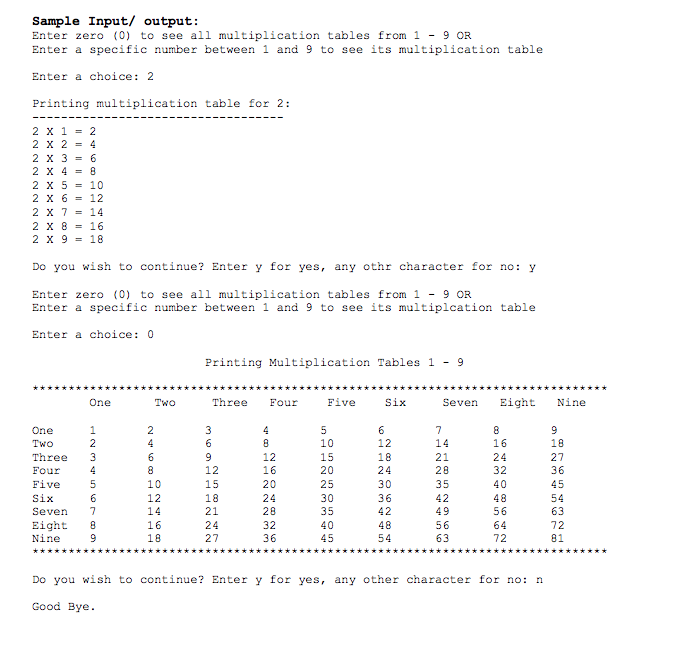 Solved Write A Program That Stores Multiplication Tables