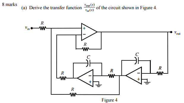 Solved Derive the transfer function Vout (s)/Vin (s) of the | Chegg.com