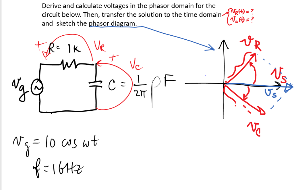 Solved Derive and calculate voltages in the phasor domain | Chegg.com
