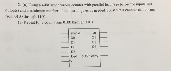 Solved 2. (a) Using a 4-bit synchronous counter with | Chegg.com
