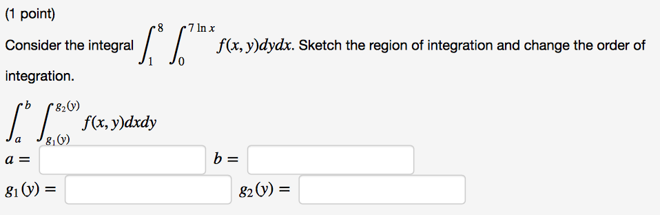 Solved 1 point) Consider the integral integration. f(x, | Chegg.com
