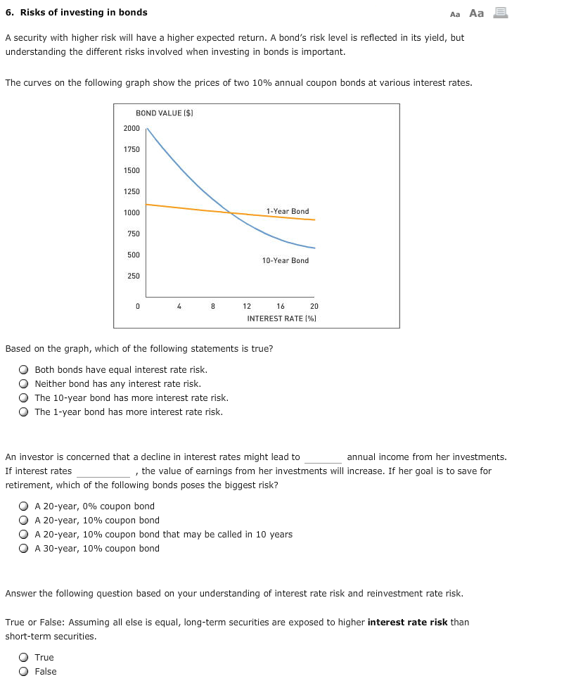 Solved in the ( an investor is concerned that a decline in | Chegg.com
